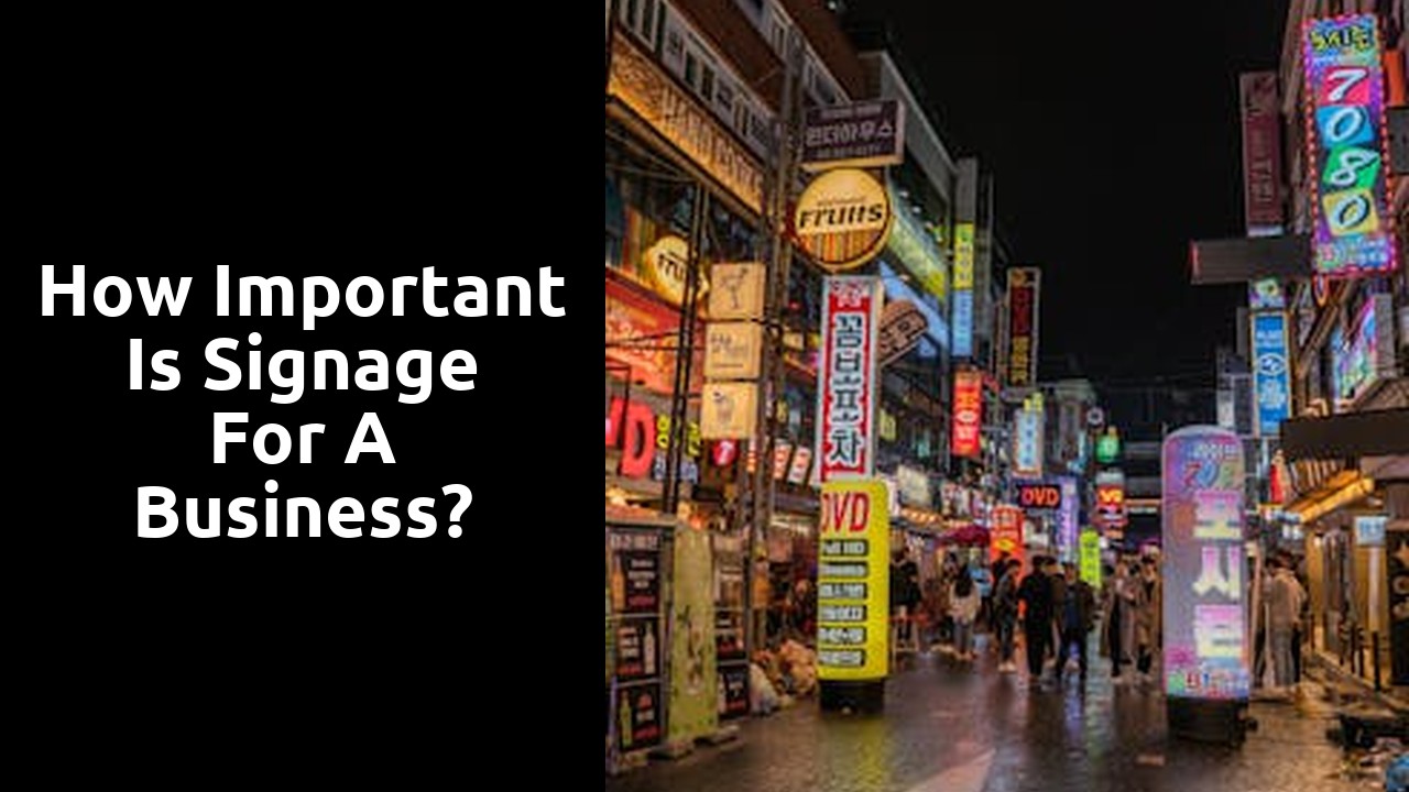 How important is signage for a business? Placement is key